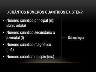 Números cuánticos | PPTX