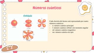 NÚMEROS CUÁNTICOS.pptx