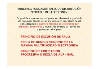 Números cuánticos y configuración electronica | PDF