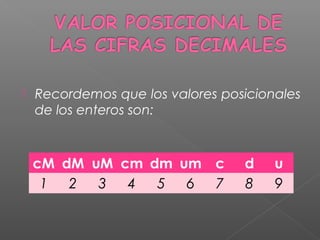 Números decimales | PPT