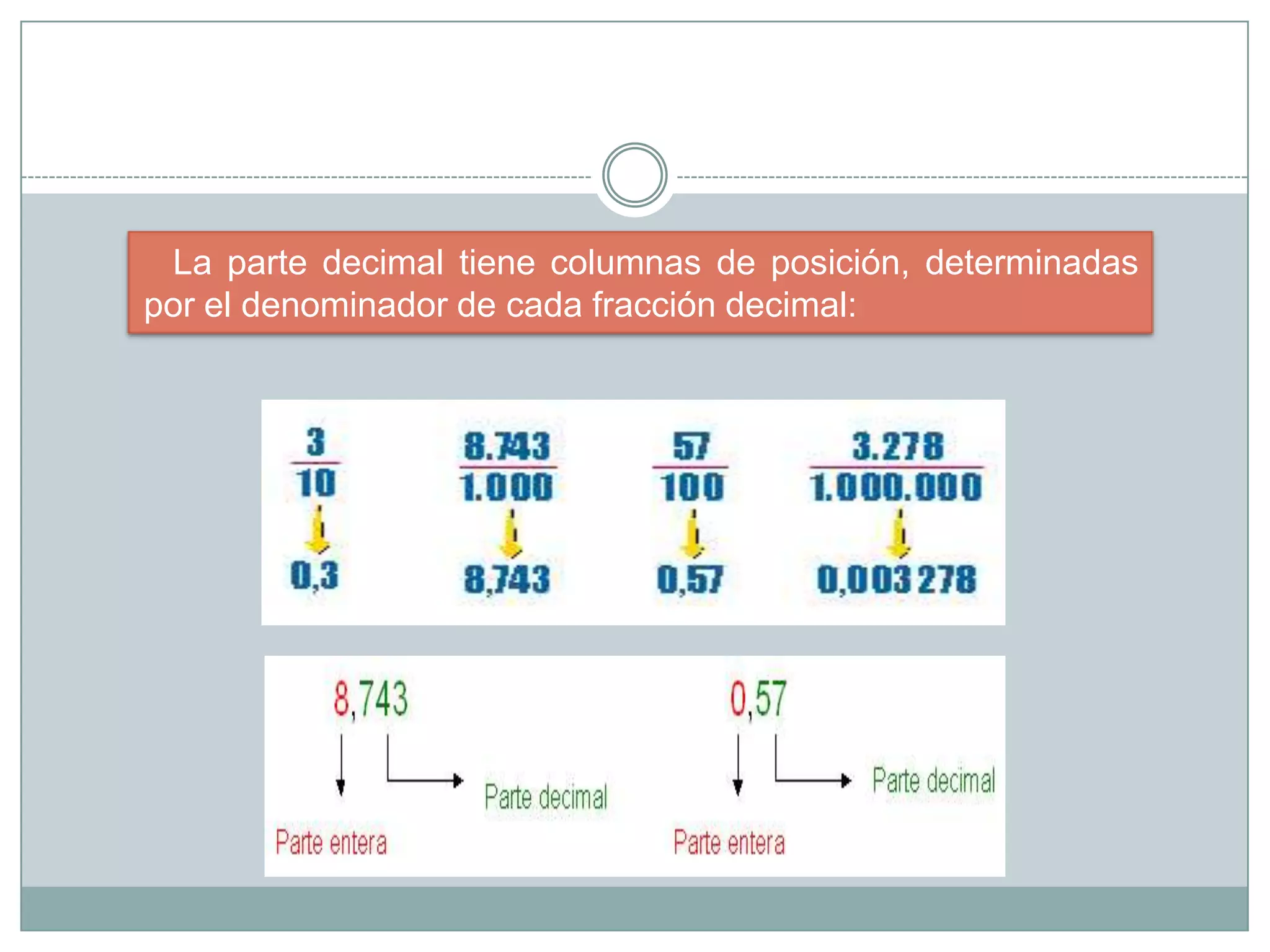 Números decimales | PPTX