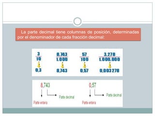 Números decimales | PPTX