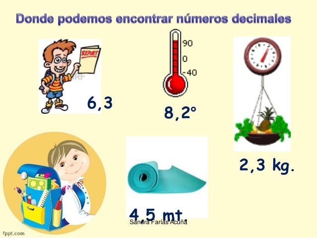 Números decimales