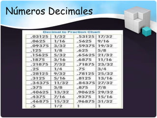 Números decimales | PPTX