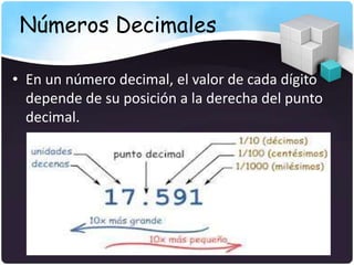 Números decimales | PPTX