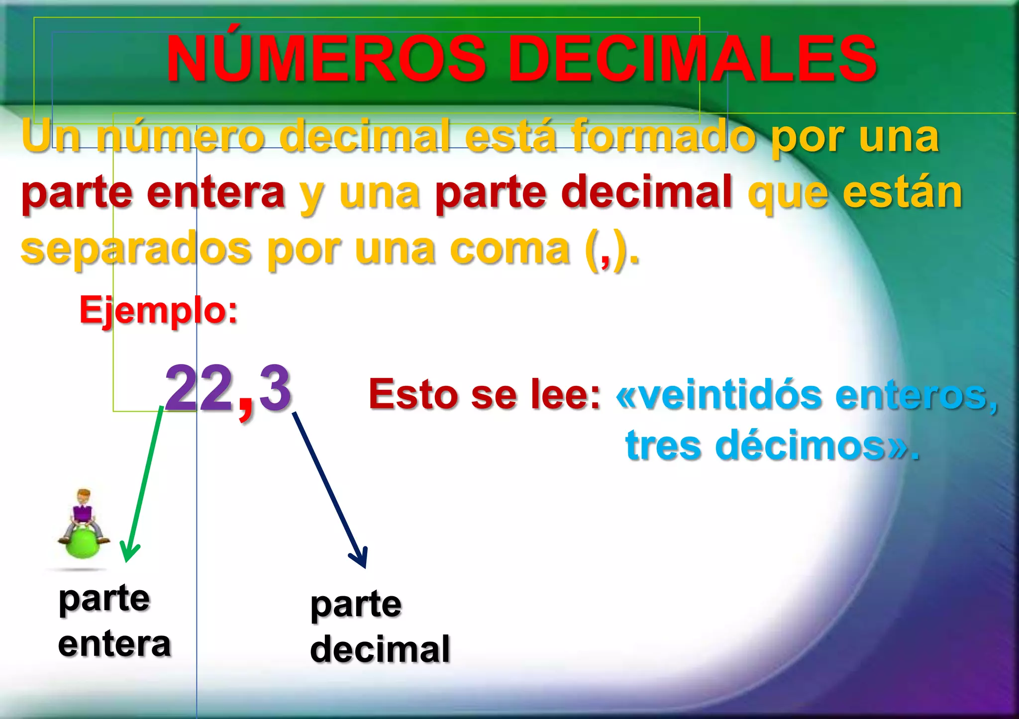 Números decimales 5to. | PPT