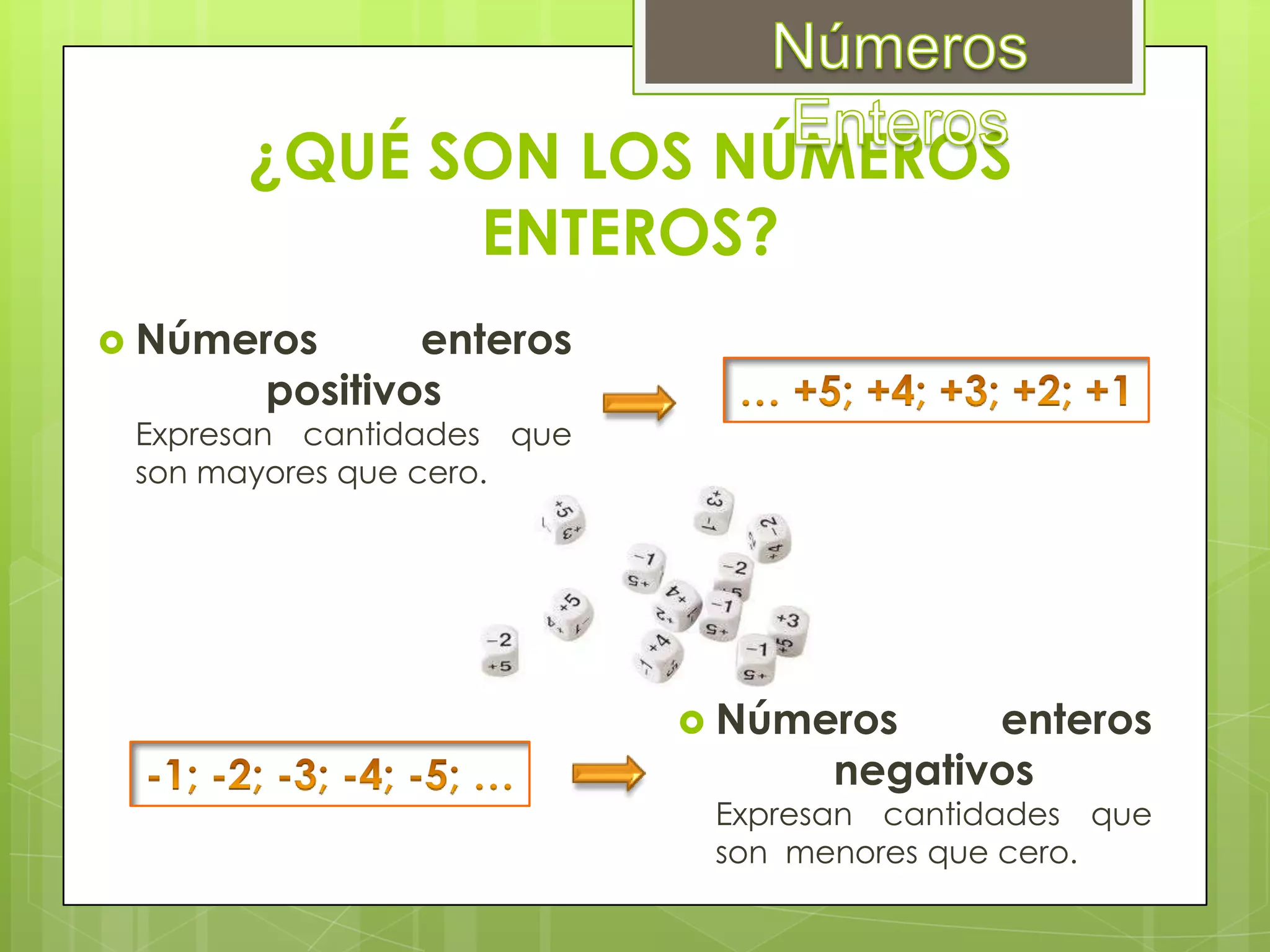 Números Enteros Imprimibles Números Enteros Archivos Imagenes