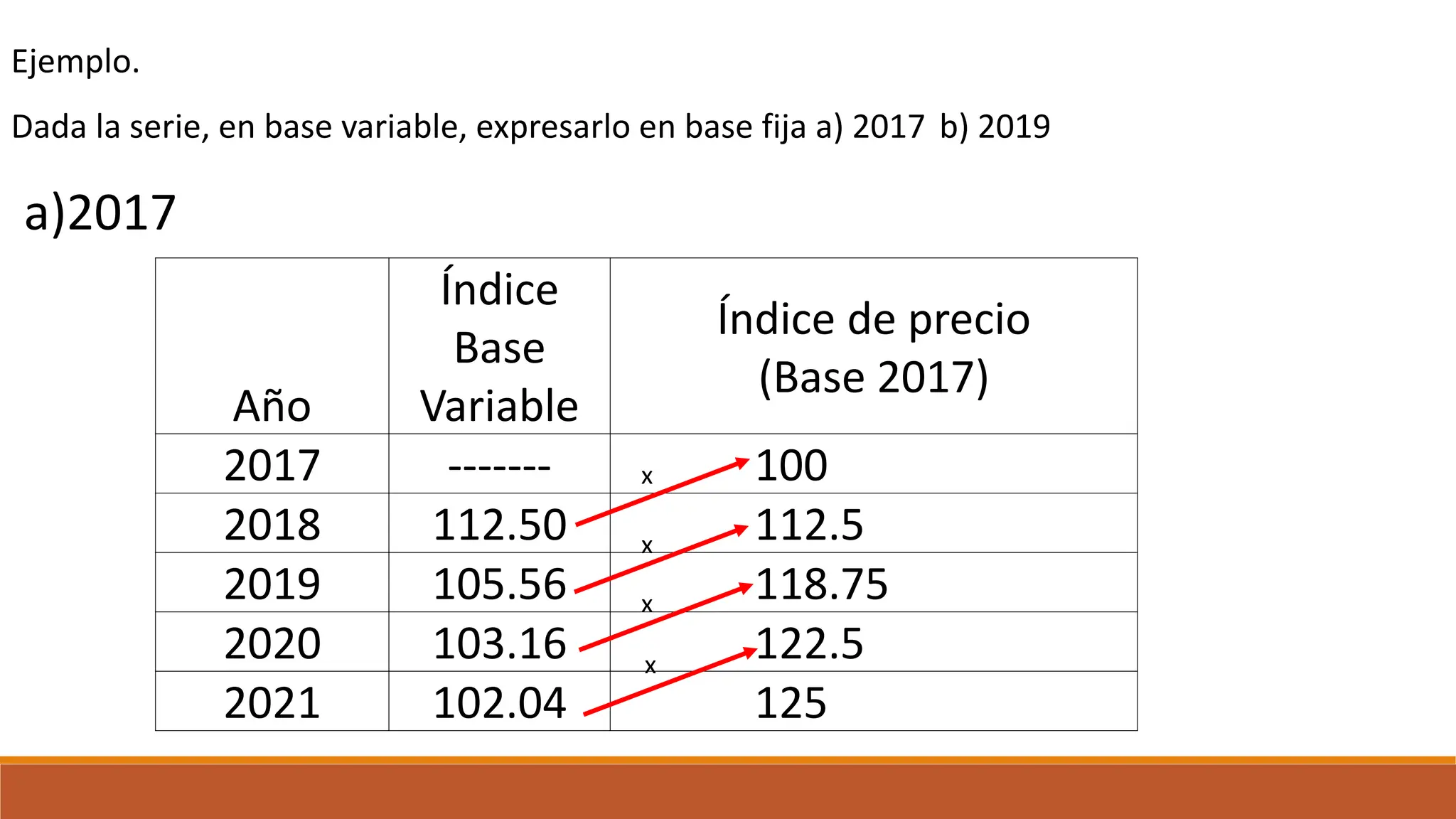 NÚMEROS INDICES UNIDAD V 2023.pdf............................... | PDF