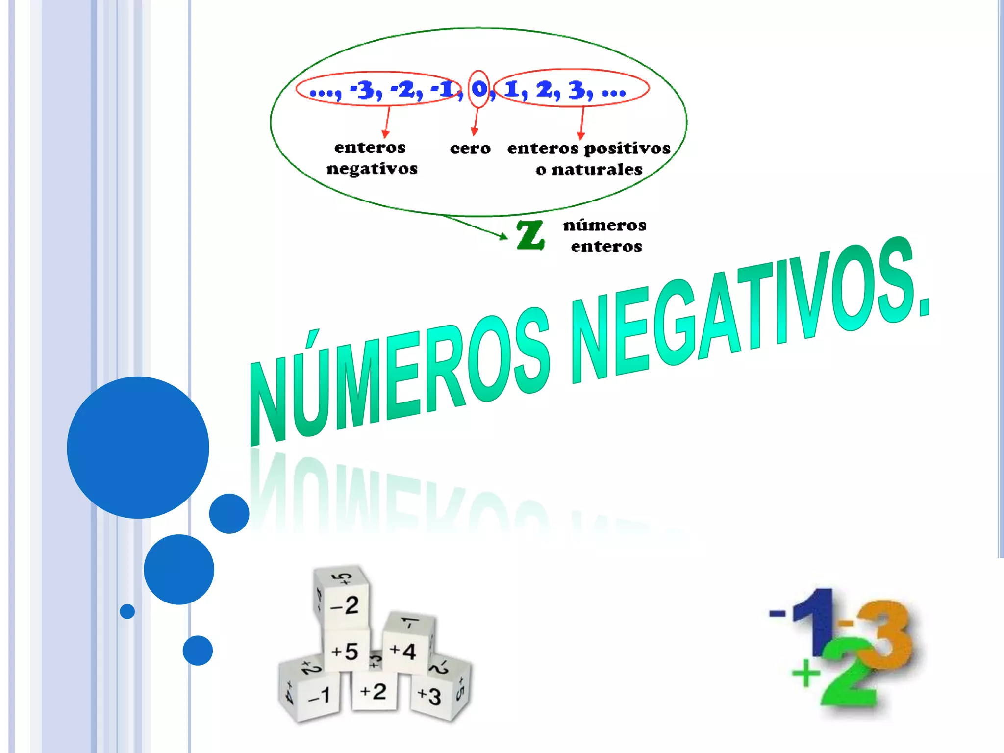 Números negativos | PPTX