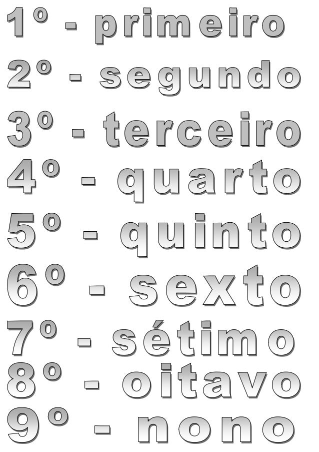 Números ordinais 1º a 9º