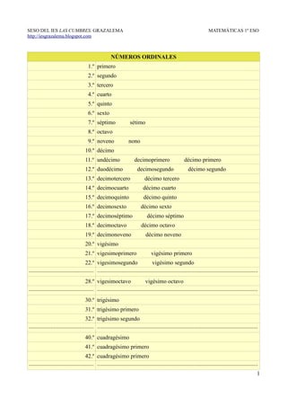 Números ordinales | ODT