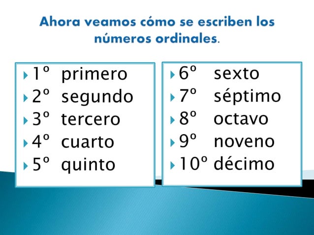 Números ordinales | PPTX