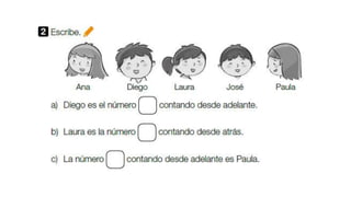 Números Ordinales.pptx