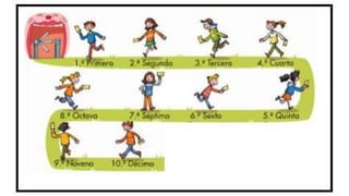 Números Ordinales.pptx