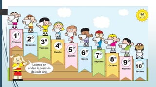 números ordinales.pptx