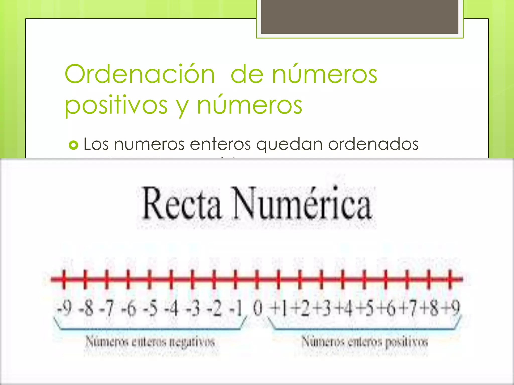 Números positivos y negativos matematicas | PPTX