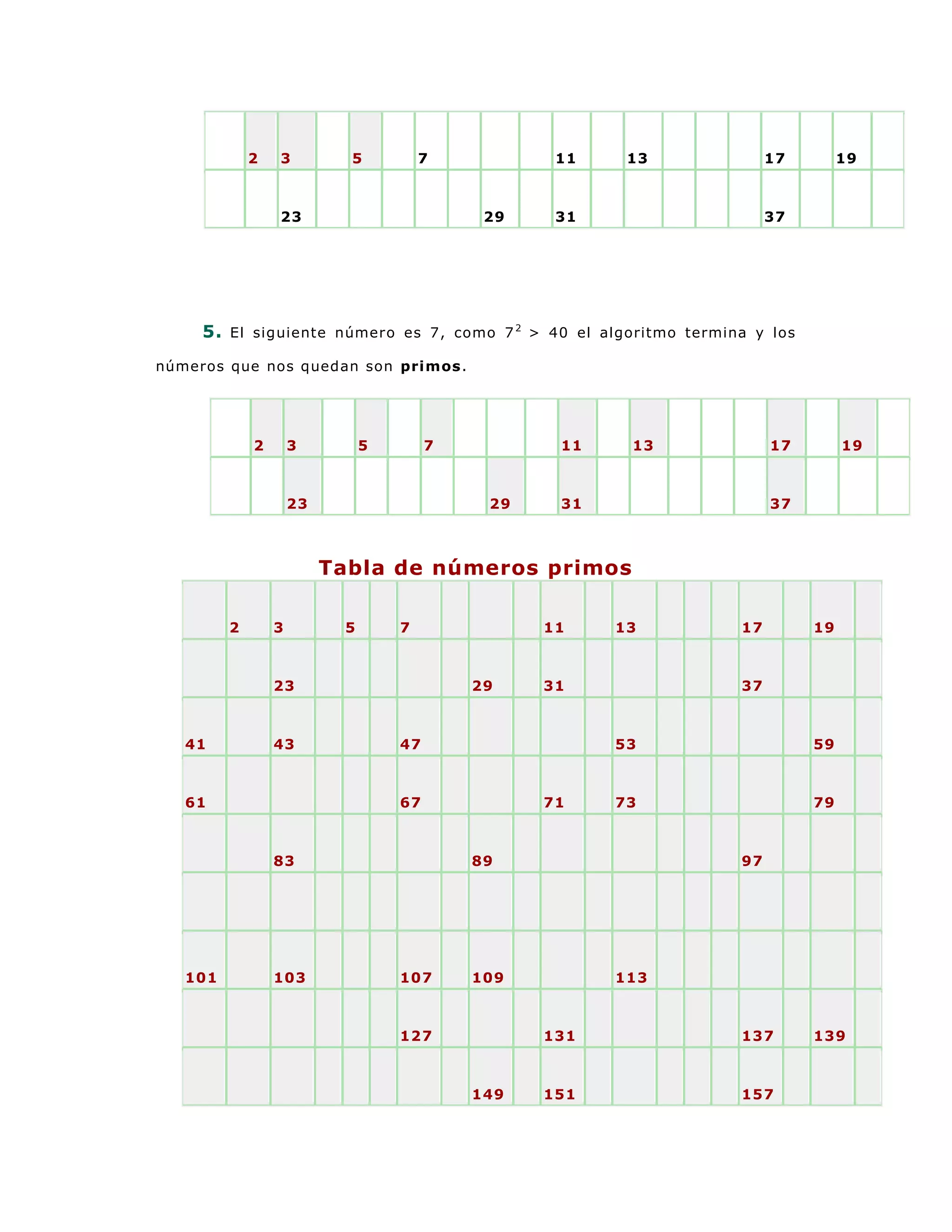 Números primos | PDF
