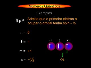 Números quânticos | PPTX