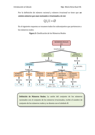 Números reales y su clasificación | PDF