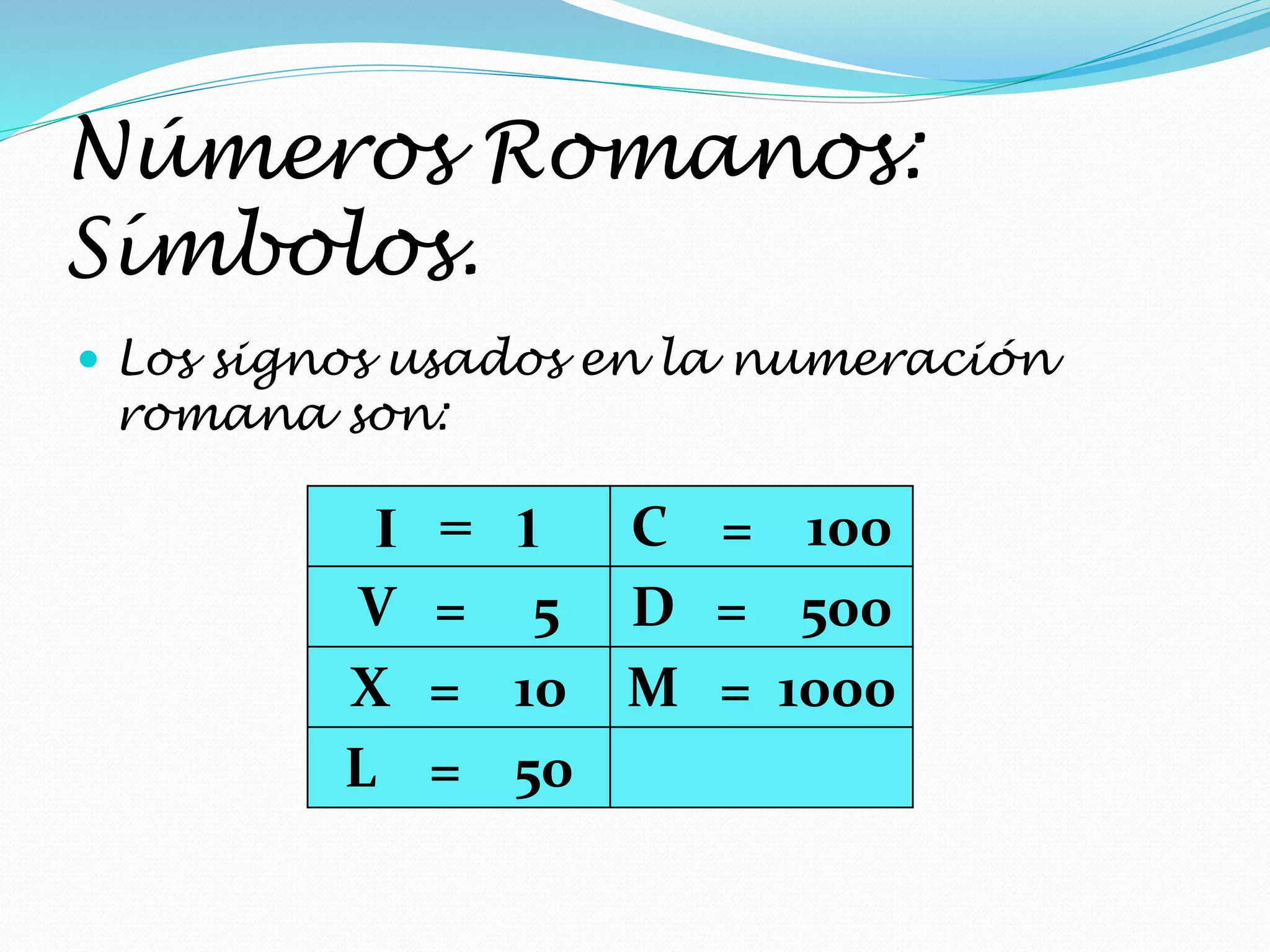 Números romanos | PPTX