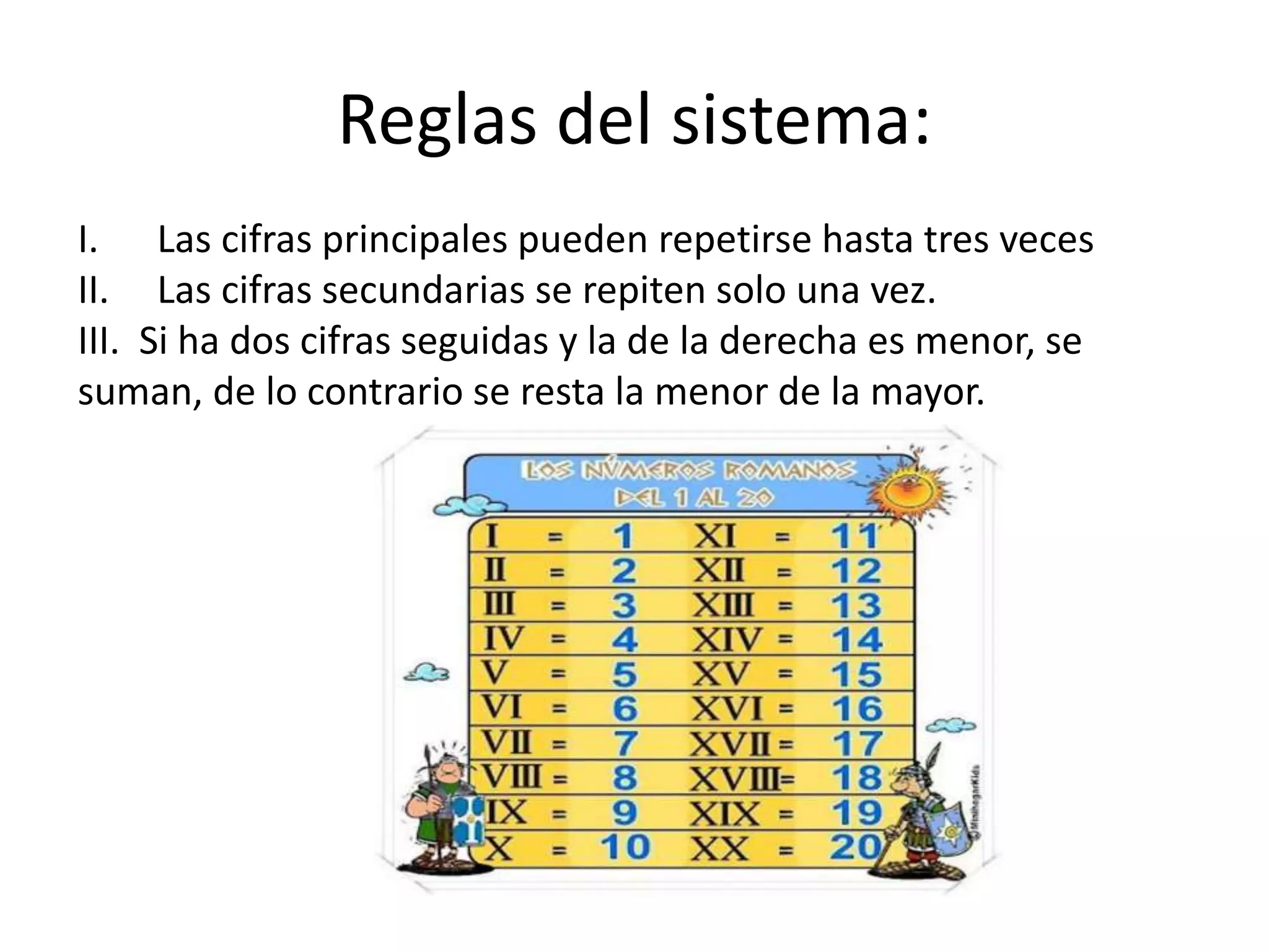 Números romanos | PPT