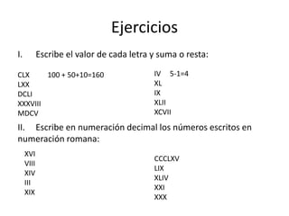 Números romanos | PPTX