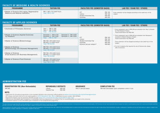 UCSI University 2014 Fees - Postgraduate Fee (Malaysian) | PPT