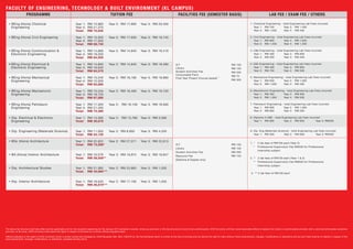UCSI University 2014 Fees | PDF