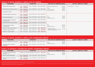 UCSI University 2014 Fees | PDF