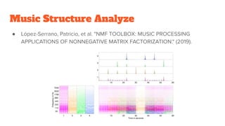 NMF in PyTorch | PDF