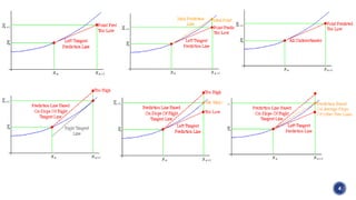 Heun's Method | PPTX