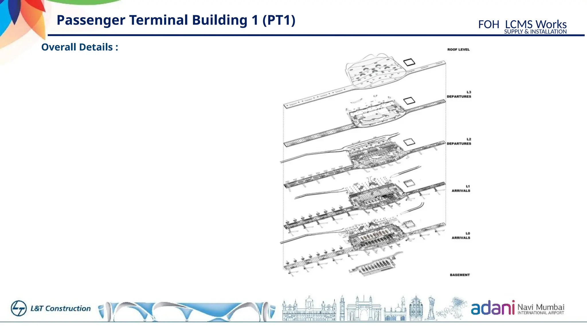 NMIA-LNT- PT-PT1 Lighting Control System Brife.pptx