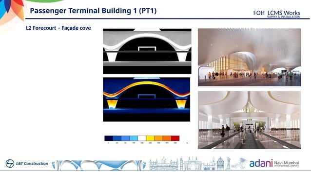 NMIA-LNT- PT-PT1 Lighting Control System Brife.pptx