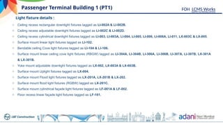 NMIA-LNT- PT-PT1 Lighting Control System Brife.pptx