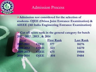 Nmiet presentation | PPSX