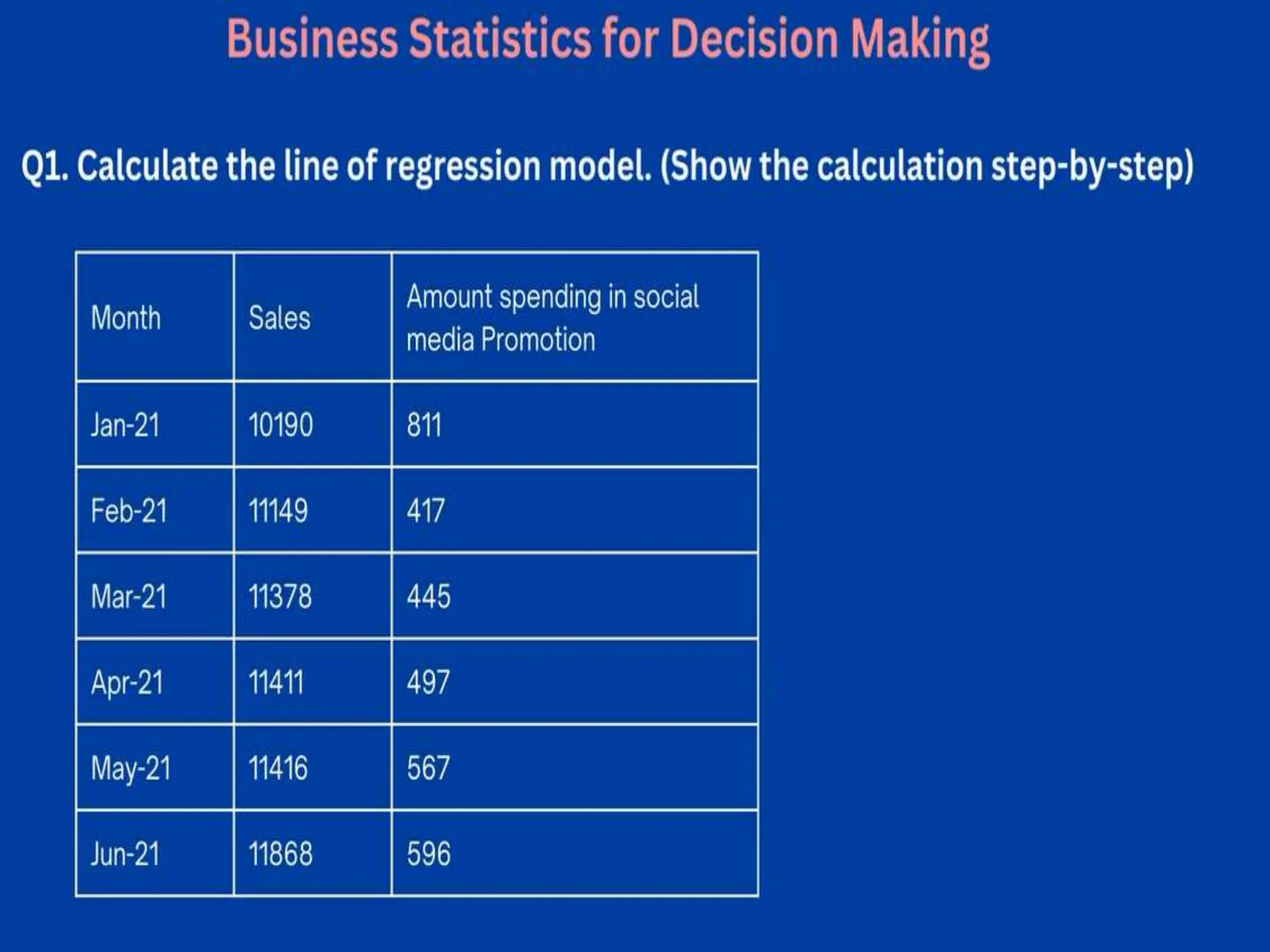 NMIMS - Business Statistics for Decision Making.pptx
