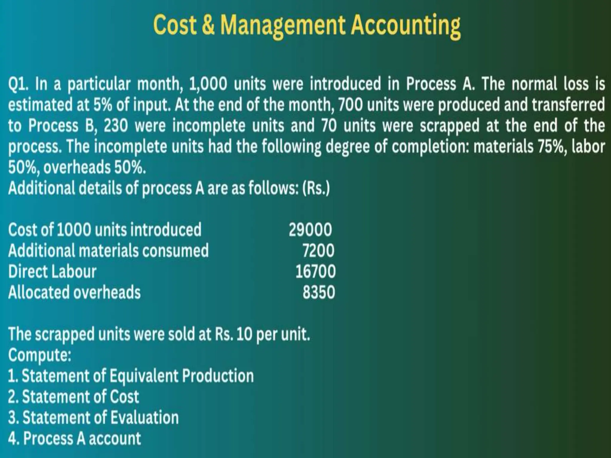 NMIMS - Cost & Management Accounting.pptx