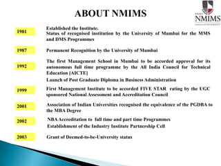 Nmims mpe 12 | PPT