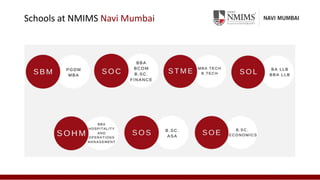 NMIMS-Navi-MUMBAI-_3_.pptx