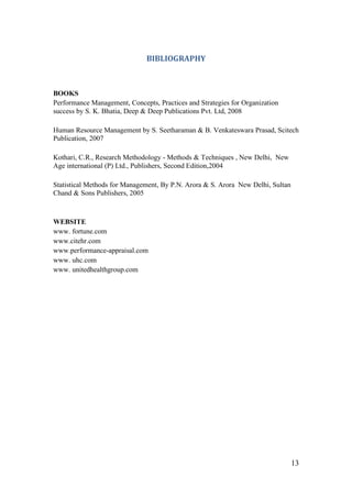 NMIMS Approved 2023 Project Sample - Performance Appraisal Method at ...