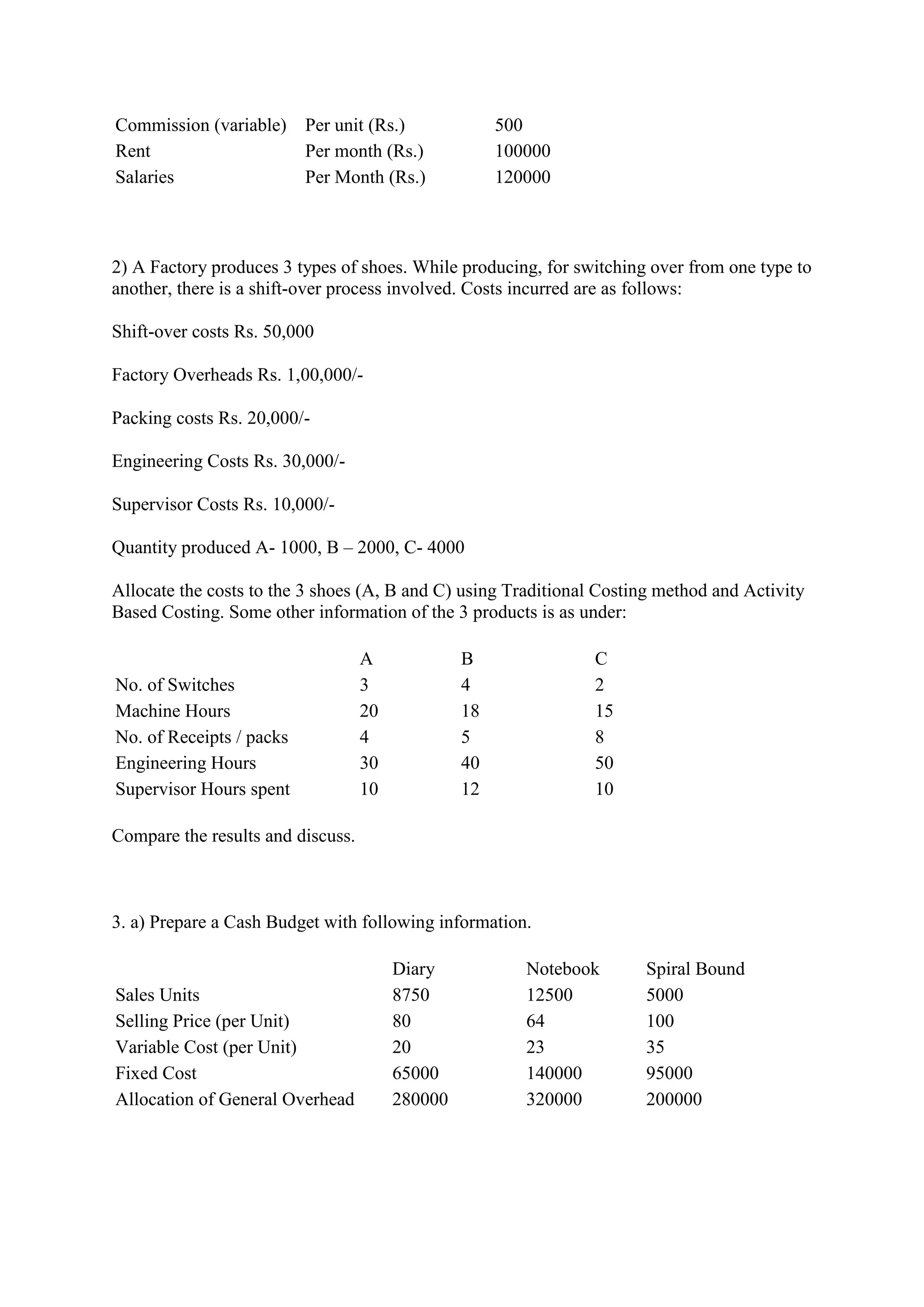 NMIMS CUSTOMIZED ASSIGNMENT JUNE 2023 | PDF