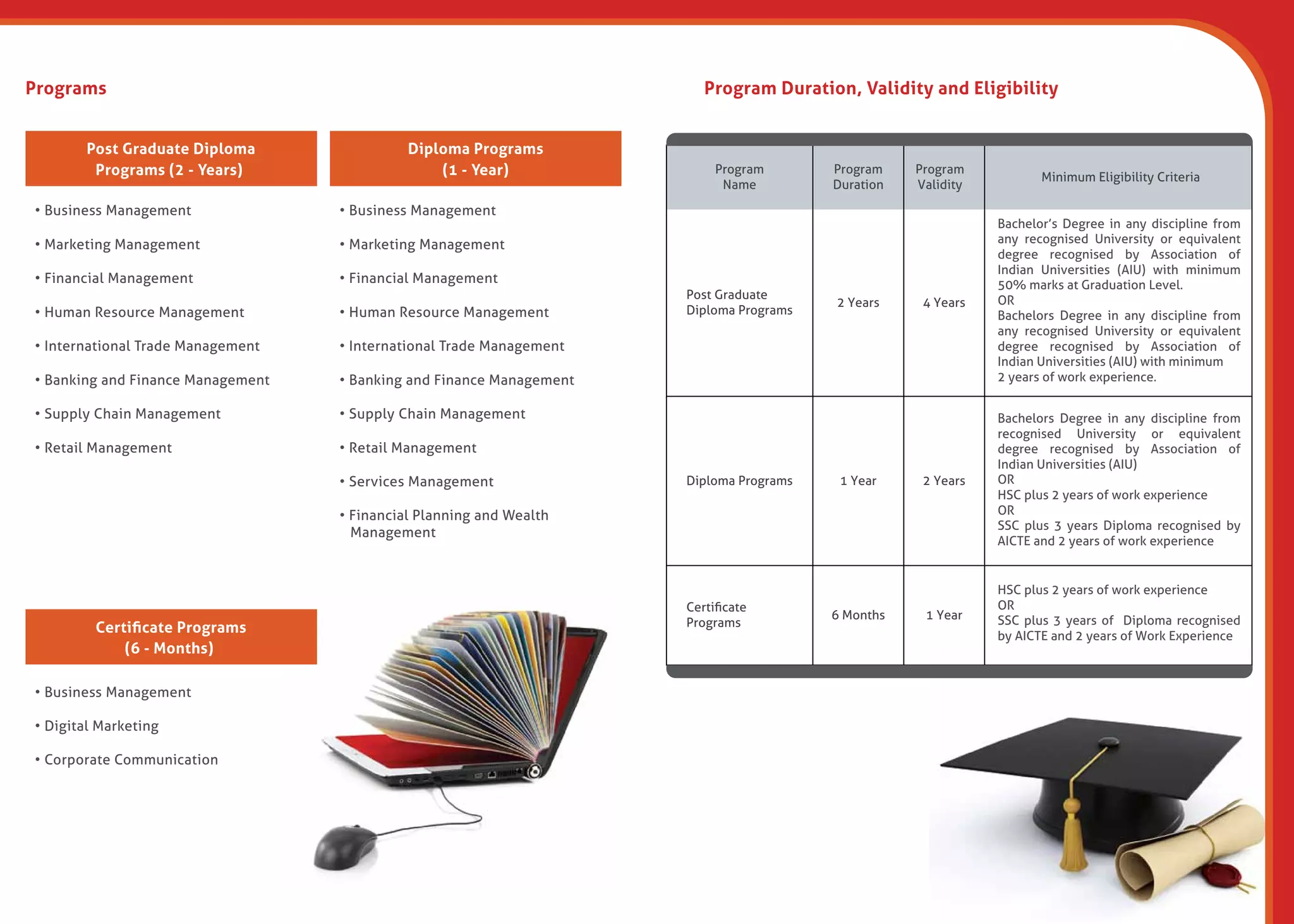 NMIMS Distance Education Program Brochure.pdf