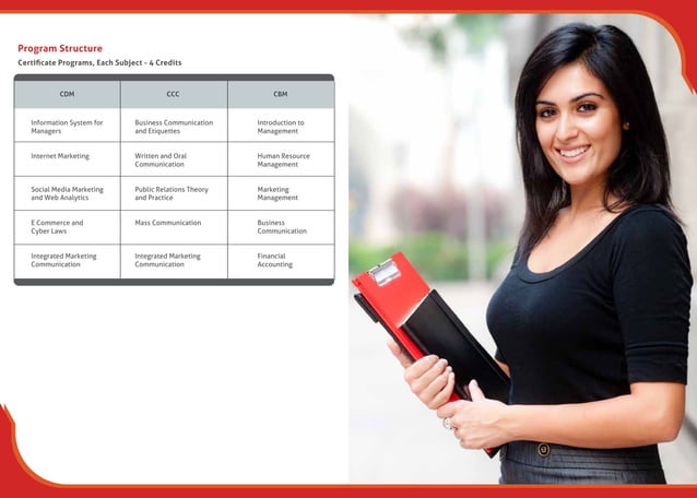 NMIMS Distance Education Program Brochure.pdf