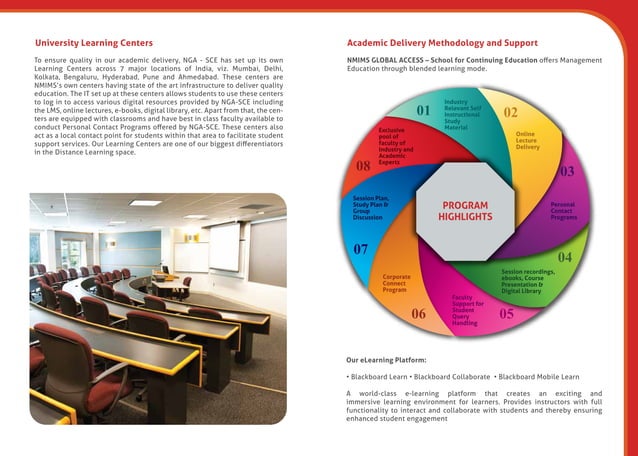 NMIMS Distance Education Program Brochure.pdf