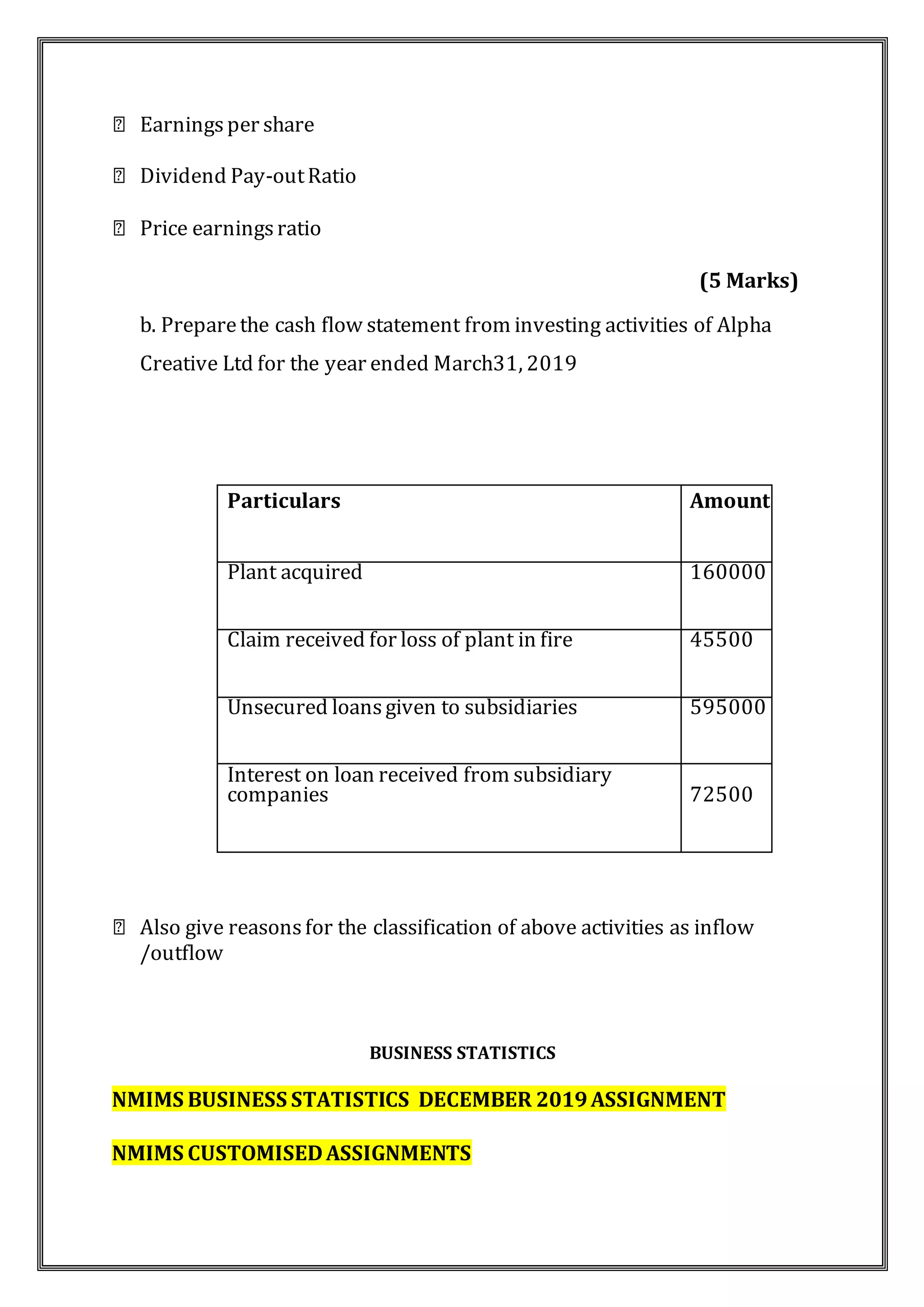 Nmims narsee monjee_solved_assignments_2 | DOCX