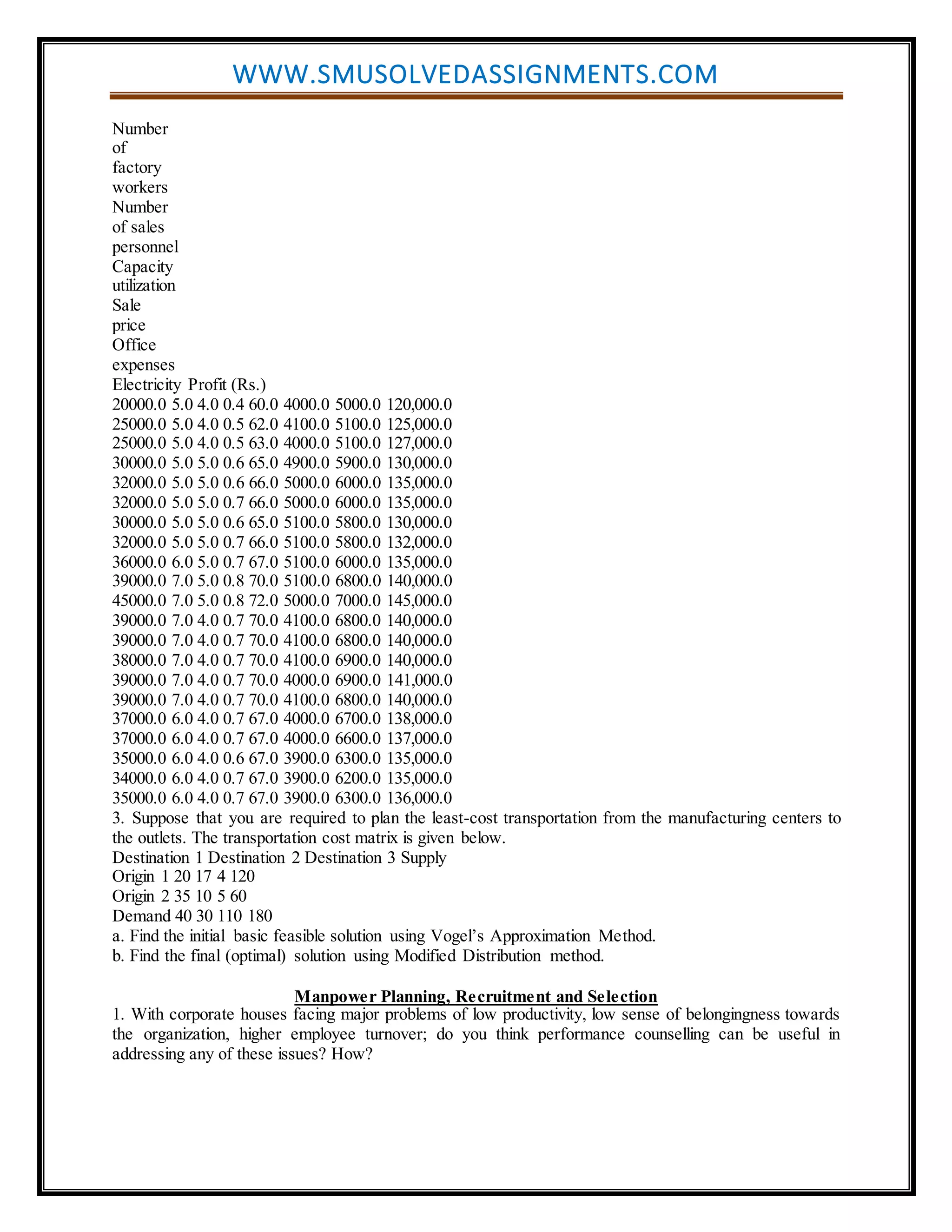 Nmims solved assignment june 2019 | PDF