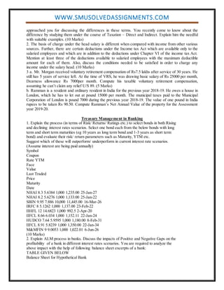 Nmims solved assignments December 2019 - 9967480770 | PDF