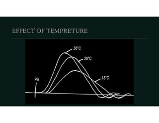 NM instruments & graphs.pdf