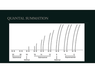 NM instruments & graphs.pdf
