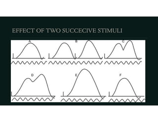 NM instruments & graphs.pdf